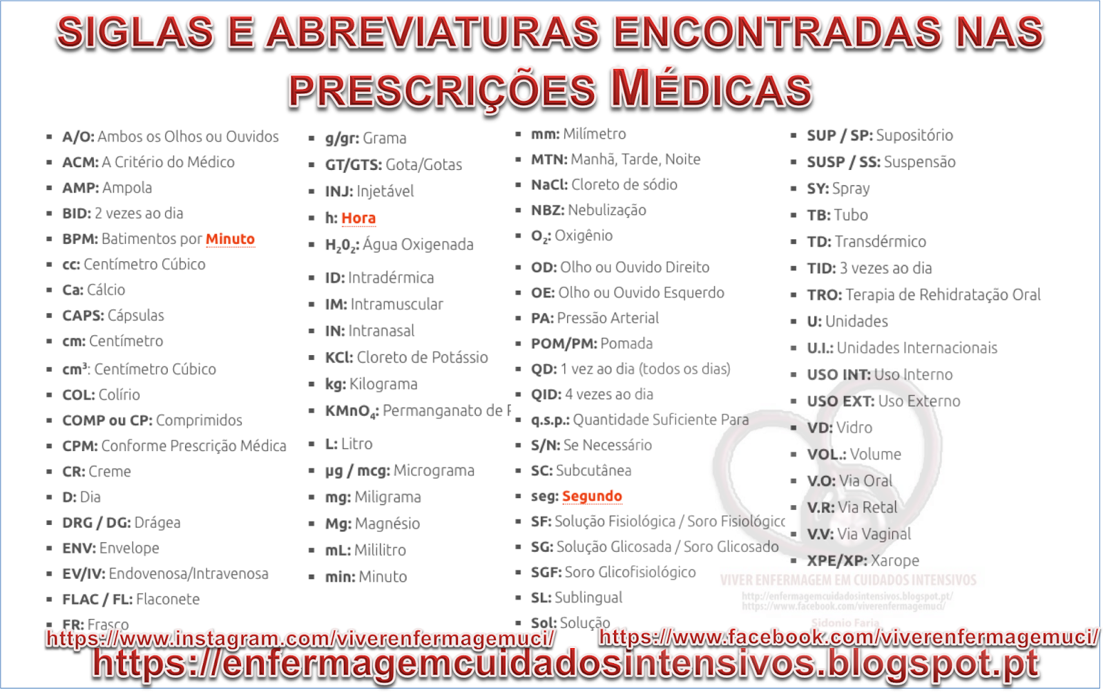 Siglas Mais Usadas Na Enfermagem - FDPLEARN Siglas Mais Usadas Na Enfermagem - FDPLEARN