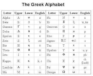 ANG KAPAYAPAAN: ANG ARAW NG SABBATH AT ANG KASAYSAYAN