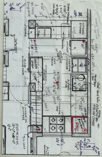 Vastu Shastra: Kitchen Layout- Query ( Vastu Shastra for Kitchen )