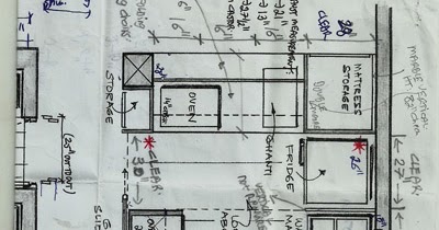 Vastu Shastra: Kitchen Layout- Query ( Vastu Shastra for Kitchen )
