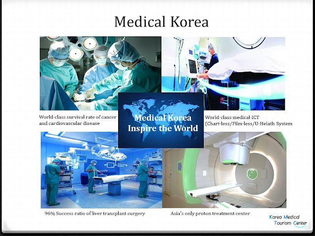 Korea Medical Tourism Center
