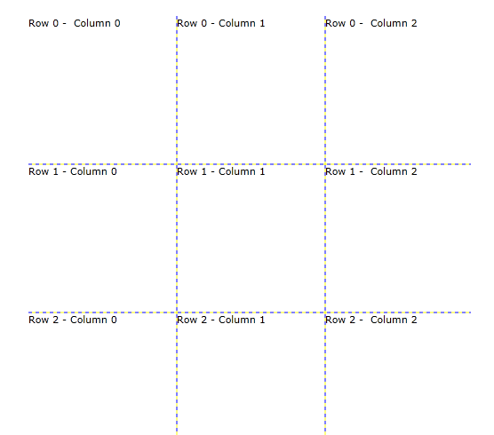 My experience with .NET: Creating basic SilverLight application (for beginners with HTML exposure)