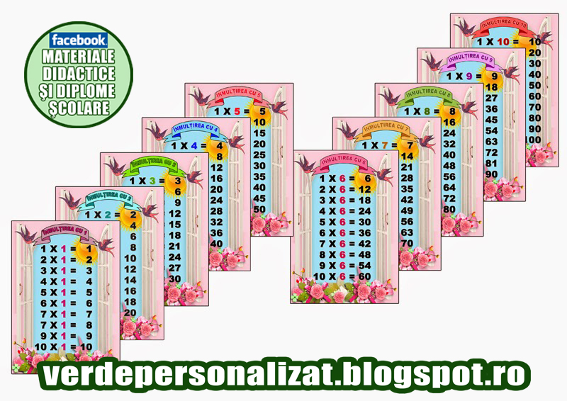 verde personalizat: Tabla inmultirii 01