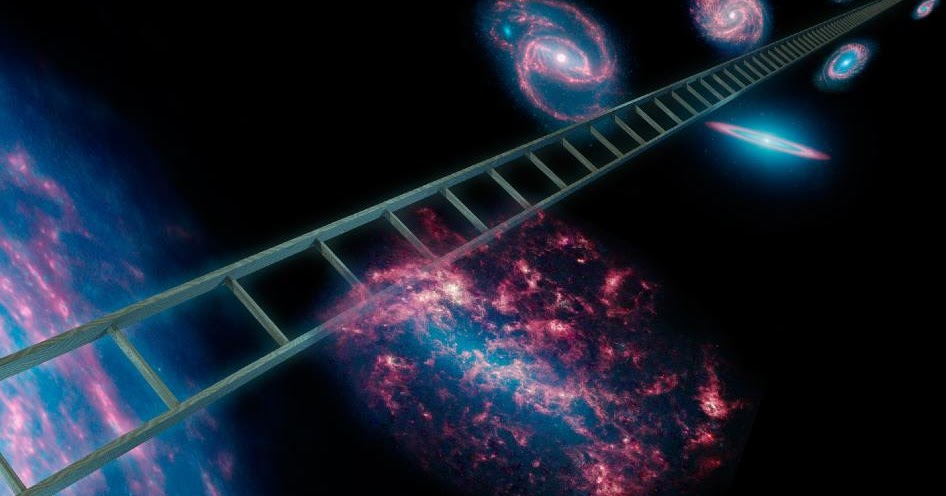 Cosmic distance ladder ~ Sports-Science2Relativity