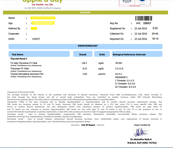 HOW I GOT RID OF HYPERTHYROIDISM: My Latest Thyroid Reports