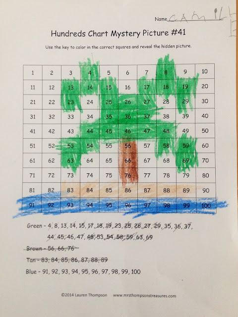 Chicka Chicka Boom Boom - Mrs. Thompson's Treasures