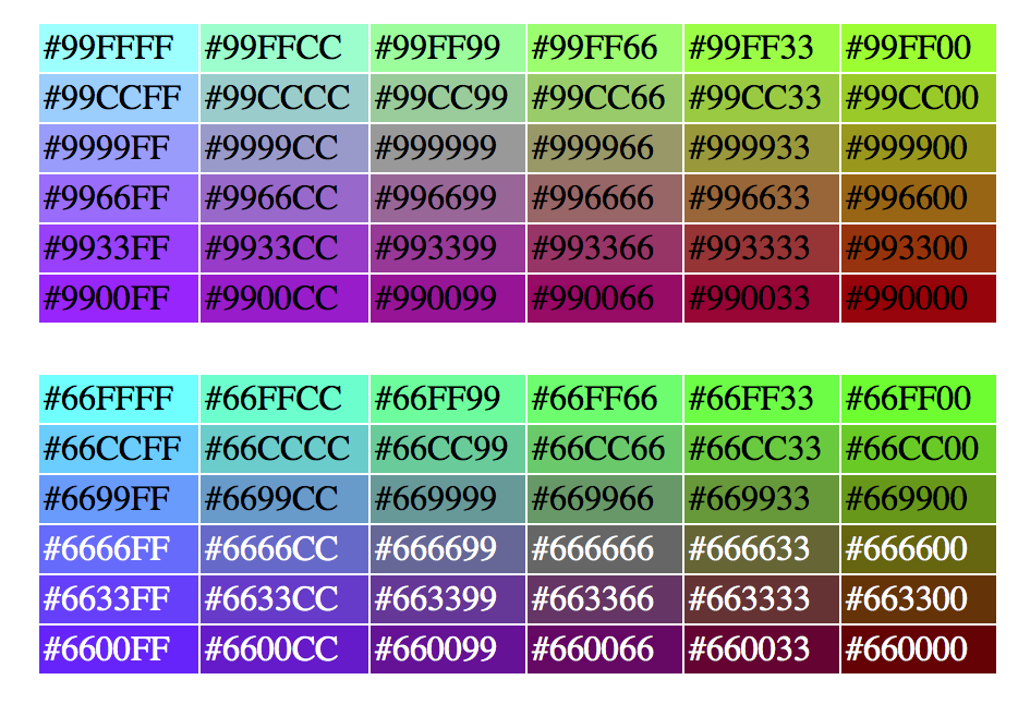 Design Practice: November 2013