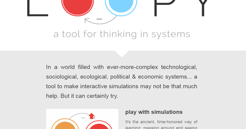 US History Teachers Blog: Loopy