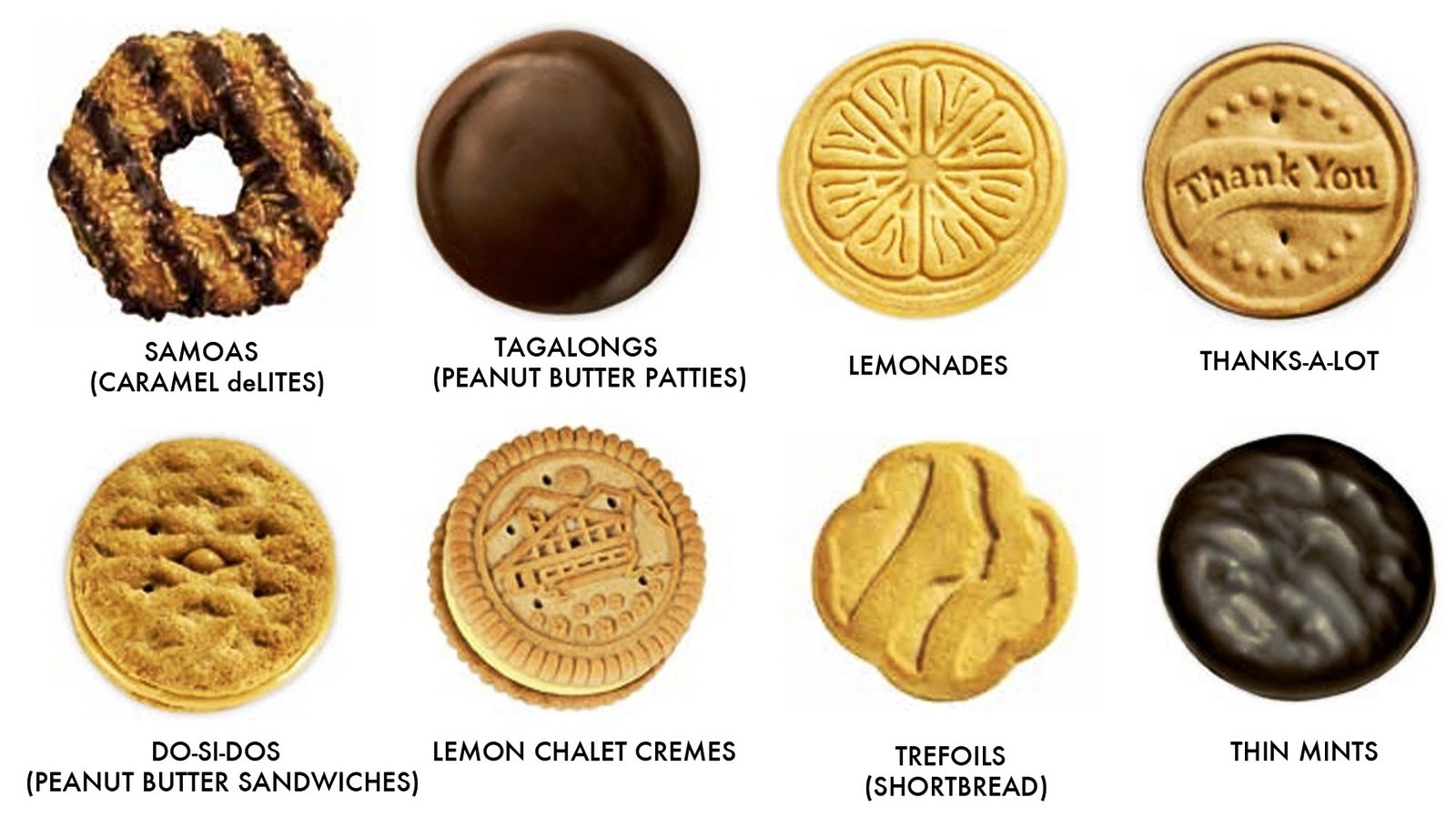 Blog Archives - flowermanager