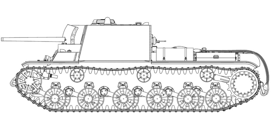 Tank Archives: KV-7: Lock, Stock, and Three Smoking Barrels