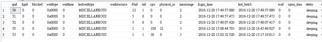 【entityframework】dbcontext Dispose與否,與db的連線數是否有關係 ~ 程式隨筆