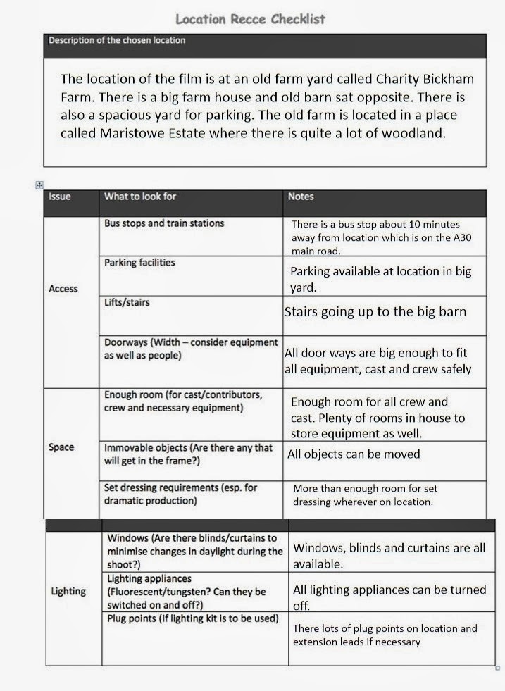 Emily Harland Year 12 Media: Location Recce Checklist