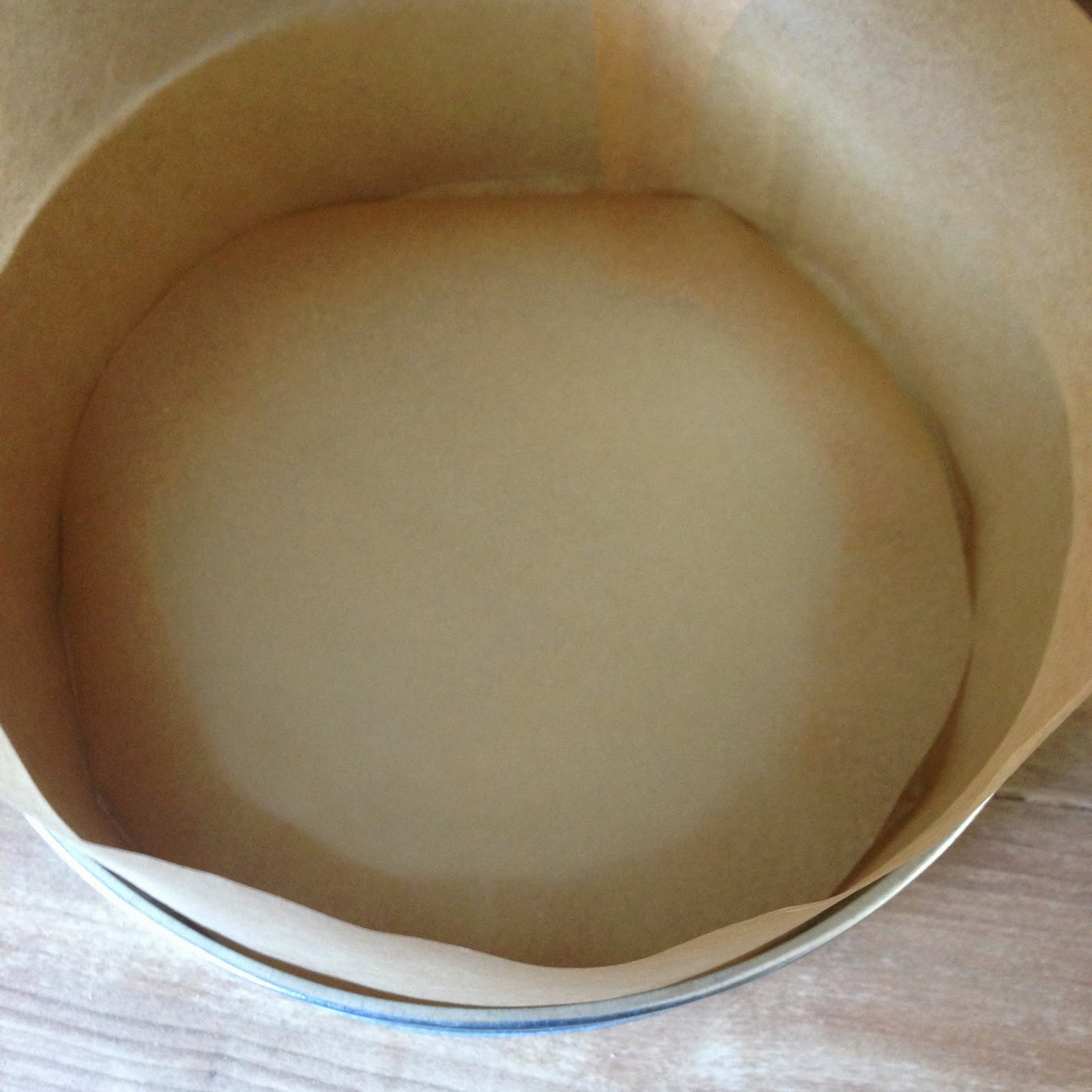 Ela's Süßstoff : Runde Backform mit Backpapier auskleiden