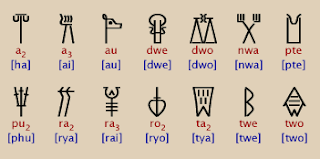 Institutionalized Freedom: The Linear B Script.