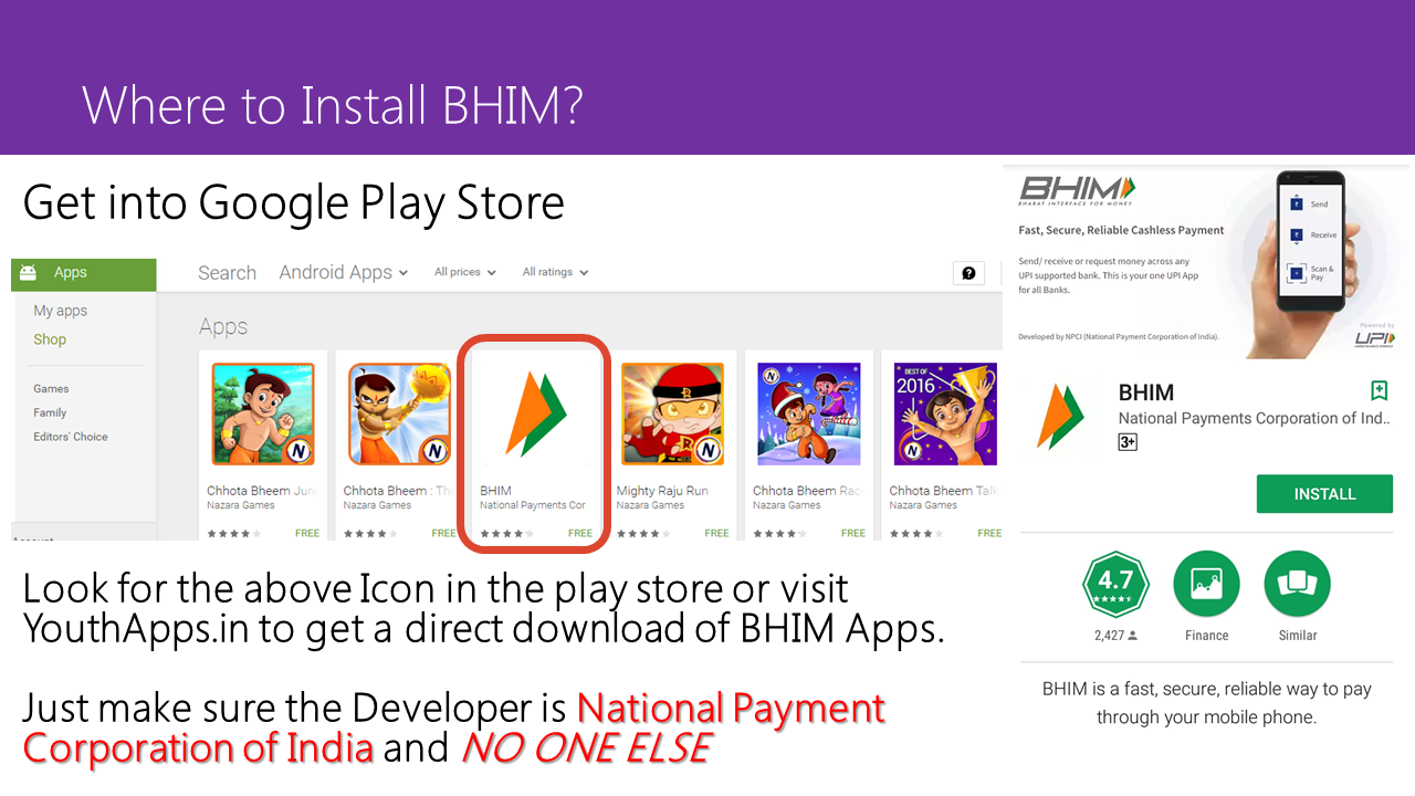 BHIM (Bharat Interface for Money) - What? & How? - Youth Apps
