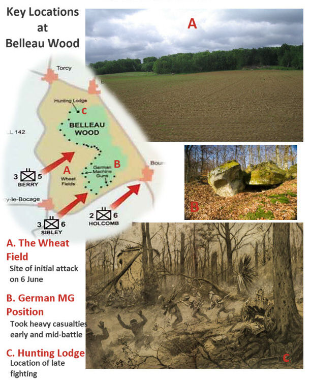 Roads to the Great War: Key Locations at Belleau Wood