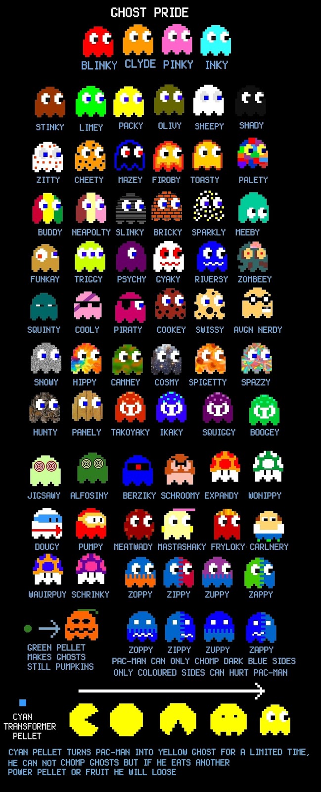 The Voice of Vexillology, Flags & Heraldry: Japanese Pac-Man, Puck-Man Flag