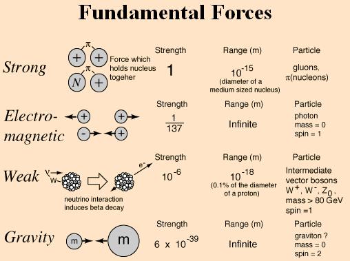 HTML'S MAGIC pages: Extreme Cold