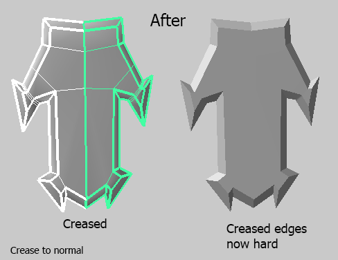 Crease Edges to Hard, Hard Edges to Crease.