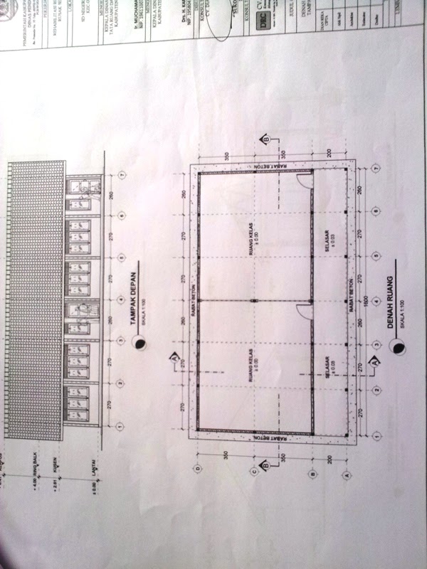 JENIS JENIS GAMBAR RENCANA