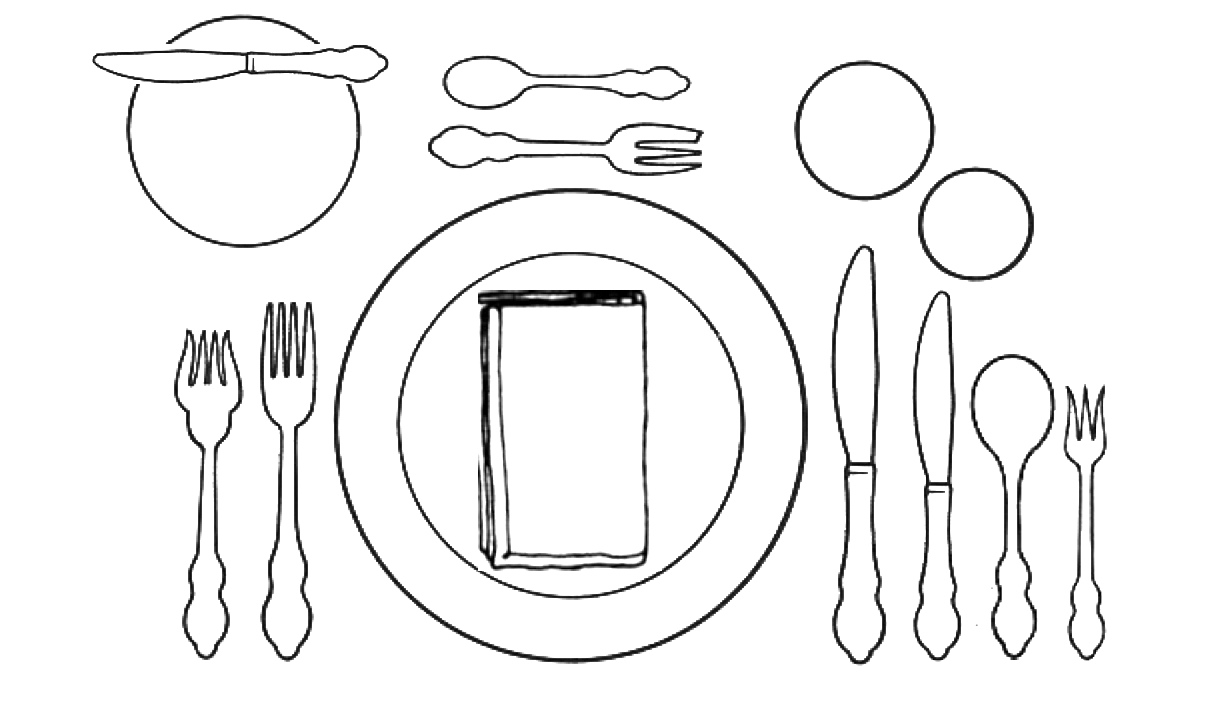 Etiquipedia: Proper Place Setting Etiquette