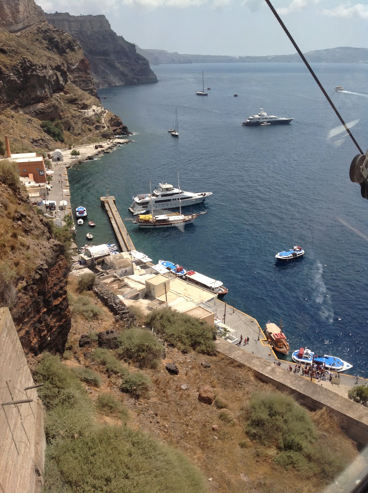 GEZİ YAZILARI: YUNAN ADALARI ( RODOS - MYKONOS - SANTORINI )