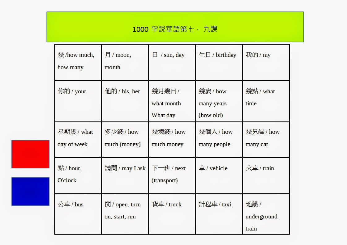 Dublin School of Mandarin Chinese 都柏林中文小學: 中文四子棋 zhōng wén sì zǐ qí ...