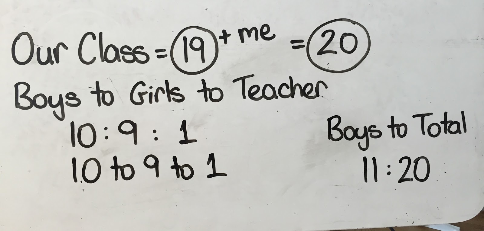Enquiry-Based Maths: Introducing the Concept of Ratios