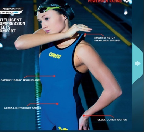 Skin Swim Arena Swimwear