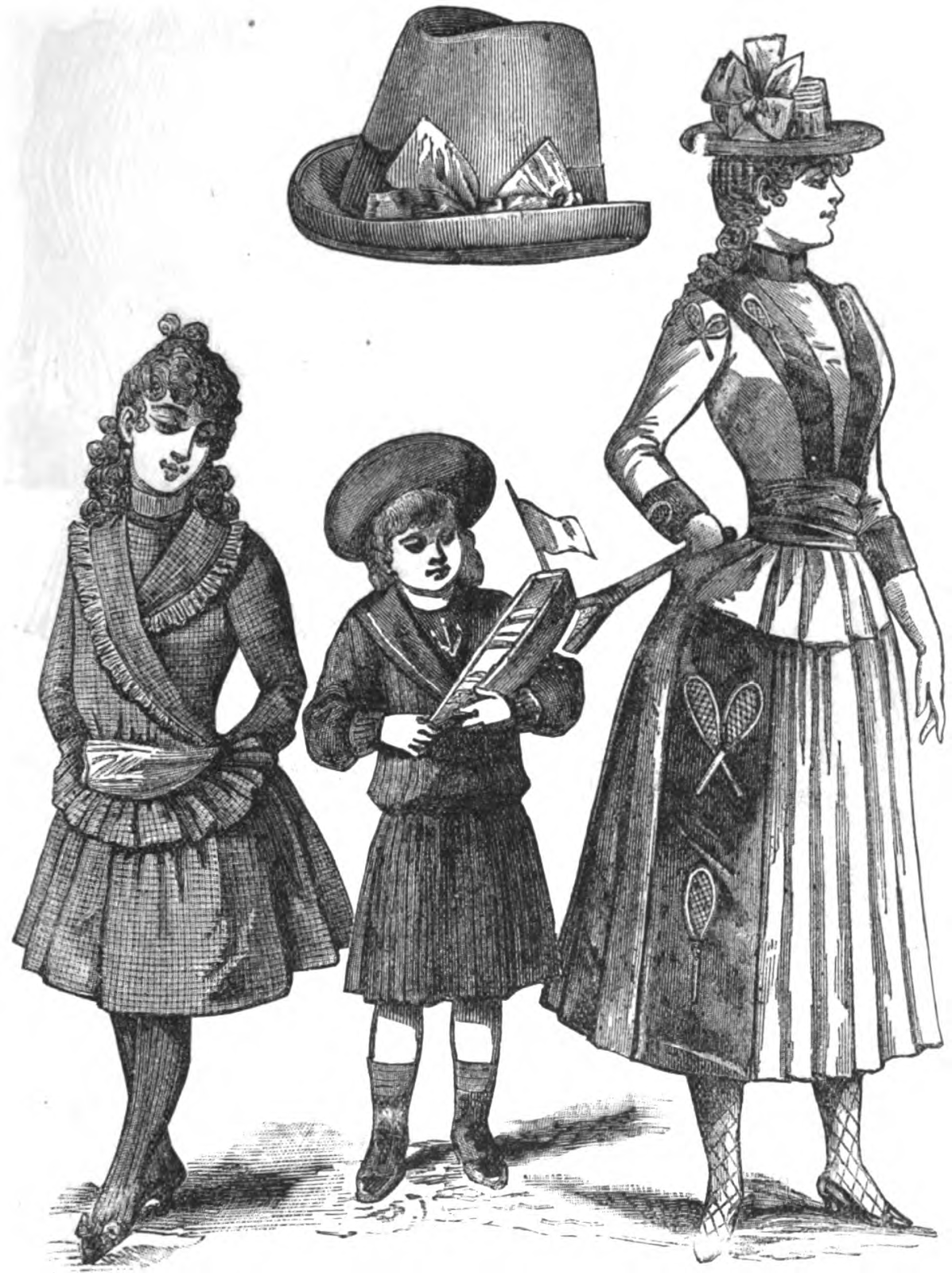 19th Century Historical Tidbits: 1889 Historic Fashions