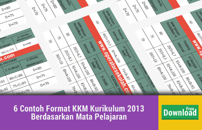 6 Contoh Format KKM Kurikulum 2013 Berdasarkan Mata Pelajaran - Biologizone