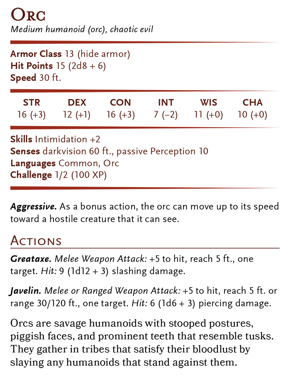 D&D Basic Monsters: Orc