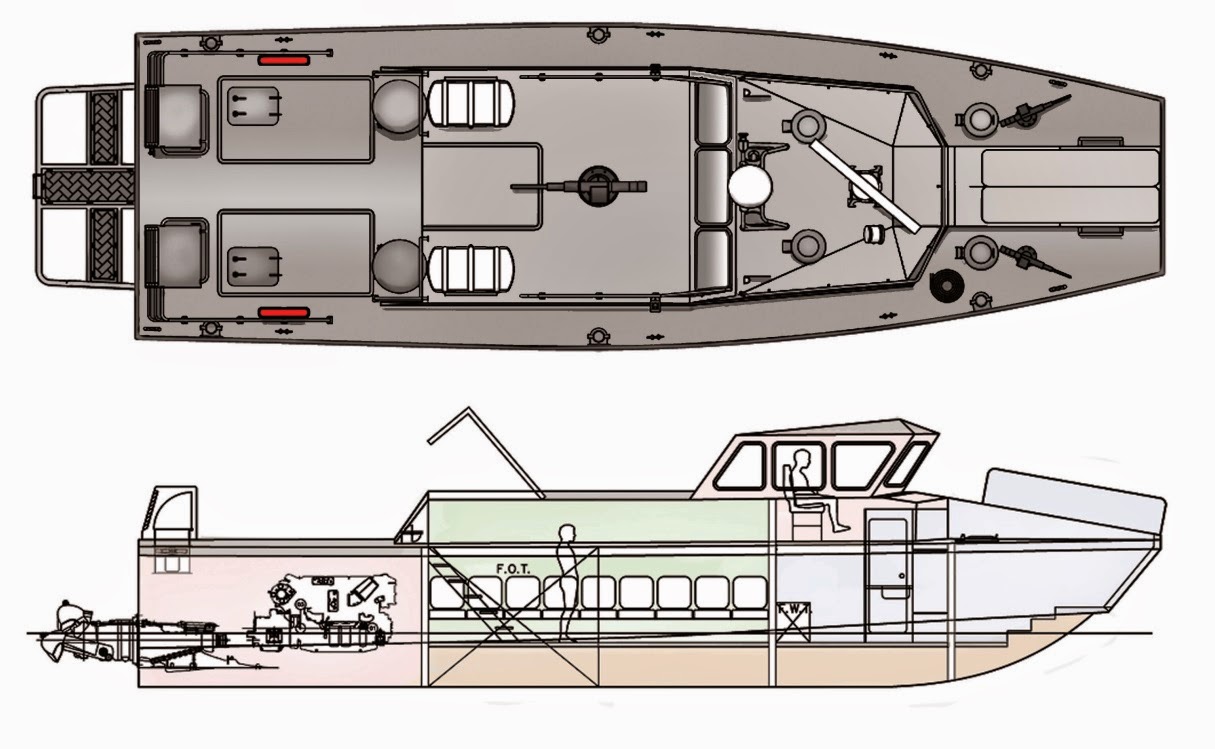 DEFENSE STUDIES: Filipino, Taiwanese Firms to Build Missile Platform ...