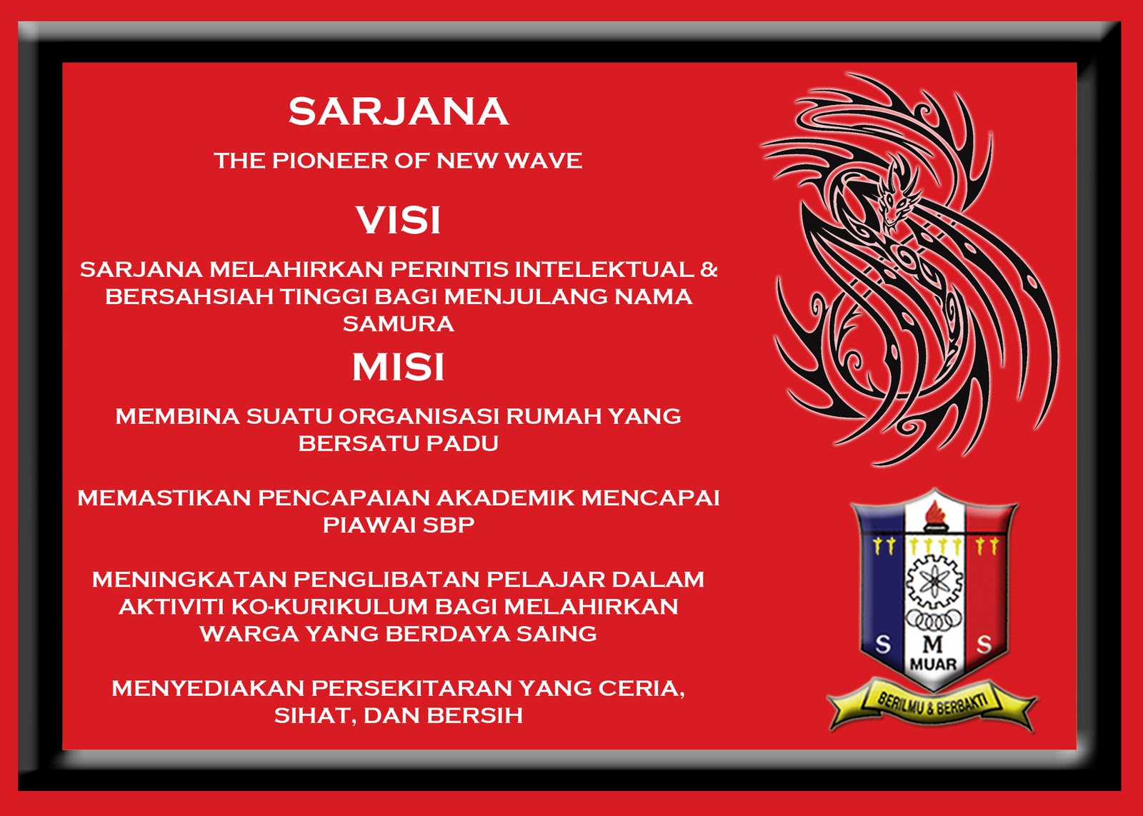 ASRAMA SM SAINS MUAR ~SAMURA~: Rumah Sarjana