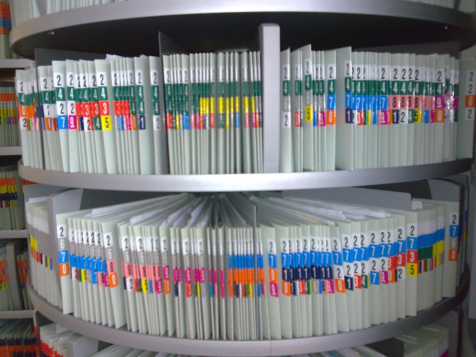 MODES DE CLASSEMENTS: 2012