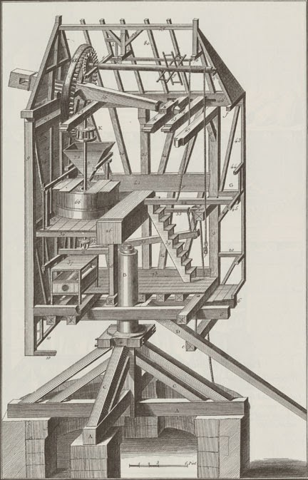 Beyond Architectural Illustration: Perspective - One Point Perspective ...