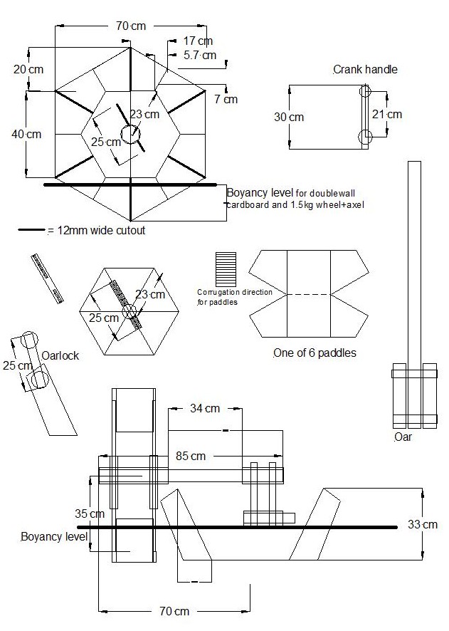 Cardboat Designs: How to build a cardboard paddlewheel