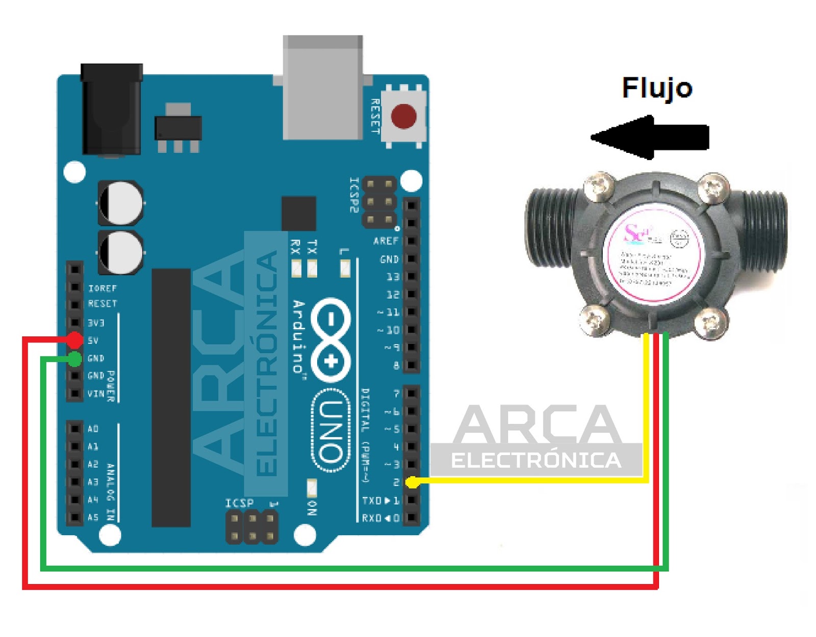 Sensor de flujo de liquido YF-S201 Arduino ~ ARCA ELECTRÓNICA