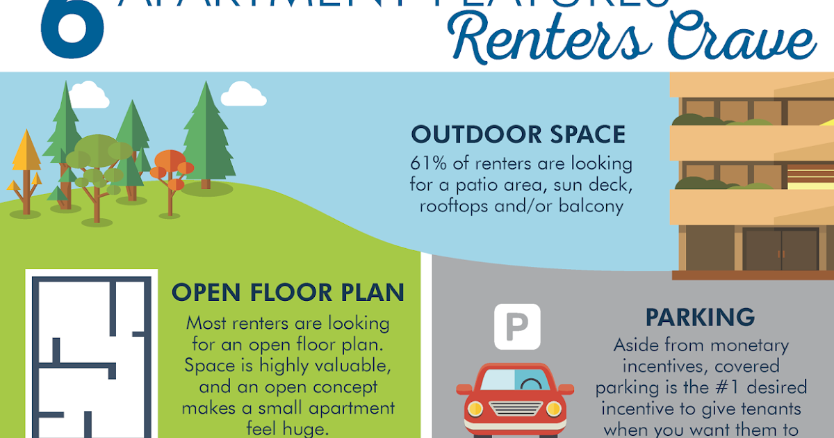 Richard James Insurance Agency Blog: What to know about Renters ...