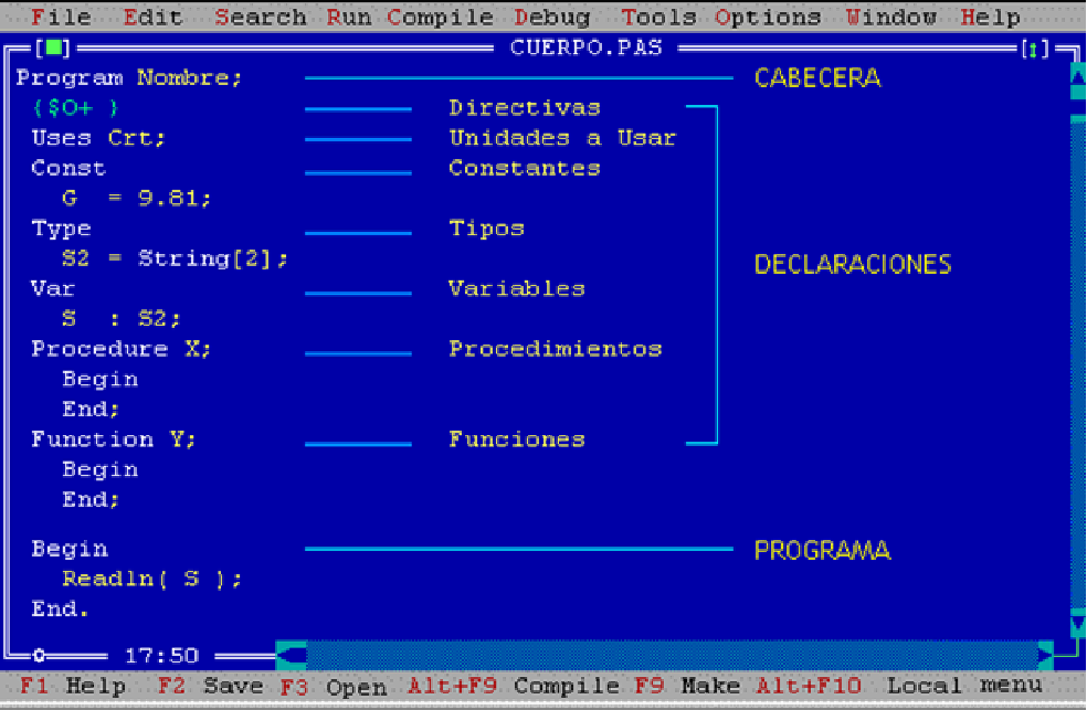 VISTAZO AL PASADO DEL LENGUAJE DE LA PROGRAMACIÓN: Pascal (Lenguaje De ...