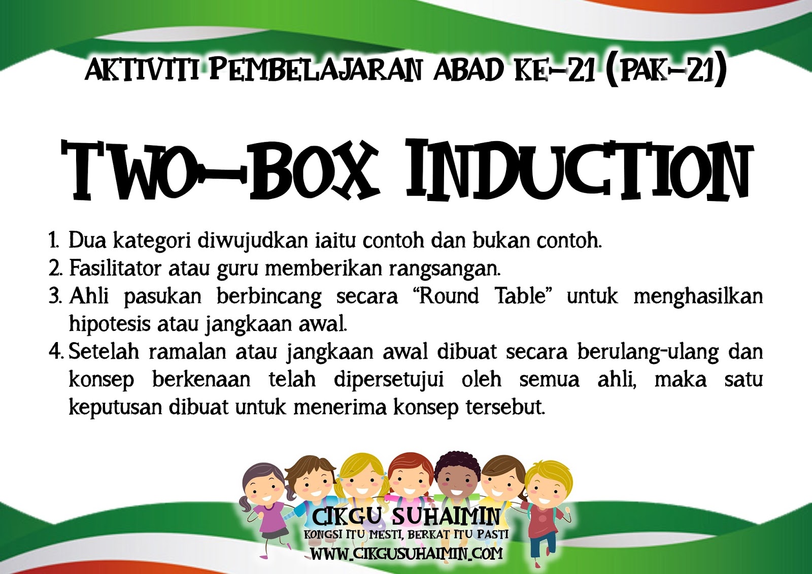 47 Aktiviti Pembelajaran Abad ke-21 (PAK-21) dengan Grafik yang Menarik