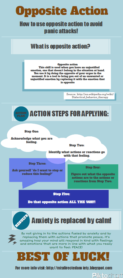 Misdirected Anxiety: Opposite Action!