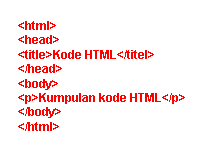 KUMPULAN KODE HTML UNTUK MEMPERCANTIK TAMPILAN PADA BLOGGER | warbyazah