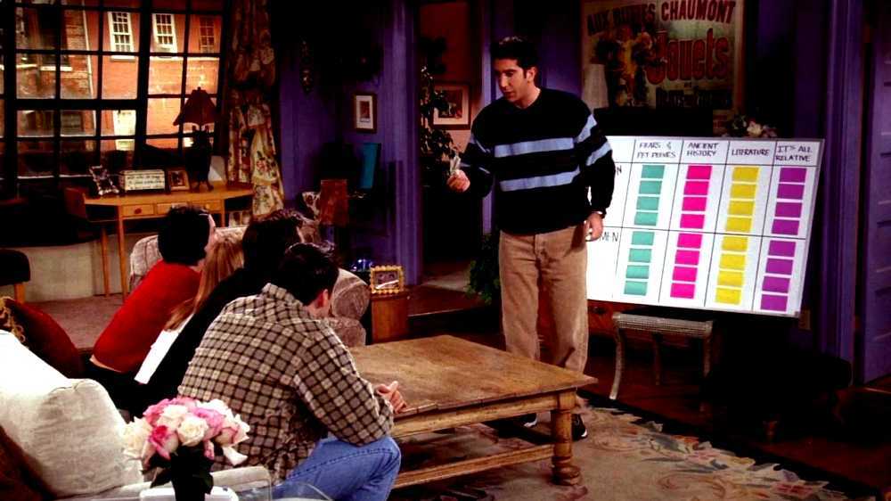 The One with the Embryos