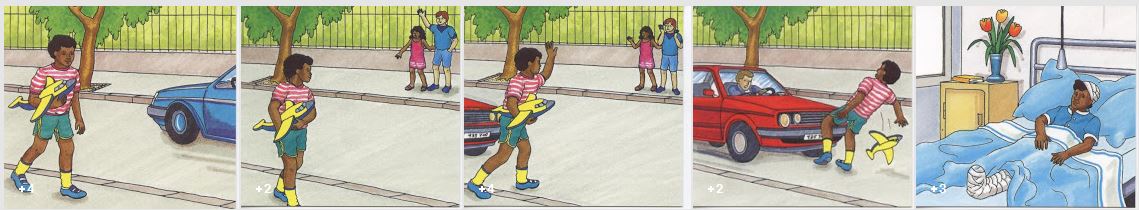 Matériel pour avoir des images séquentielles - Ressources pour l'école