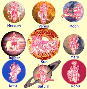 Navagraha information