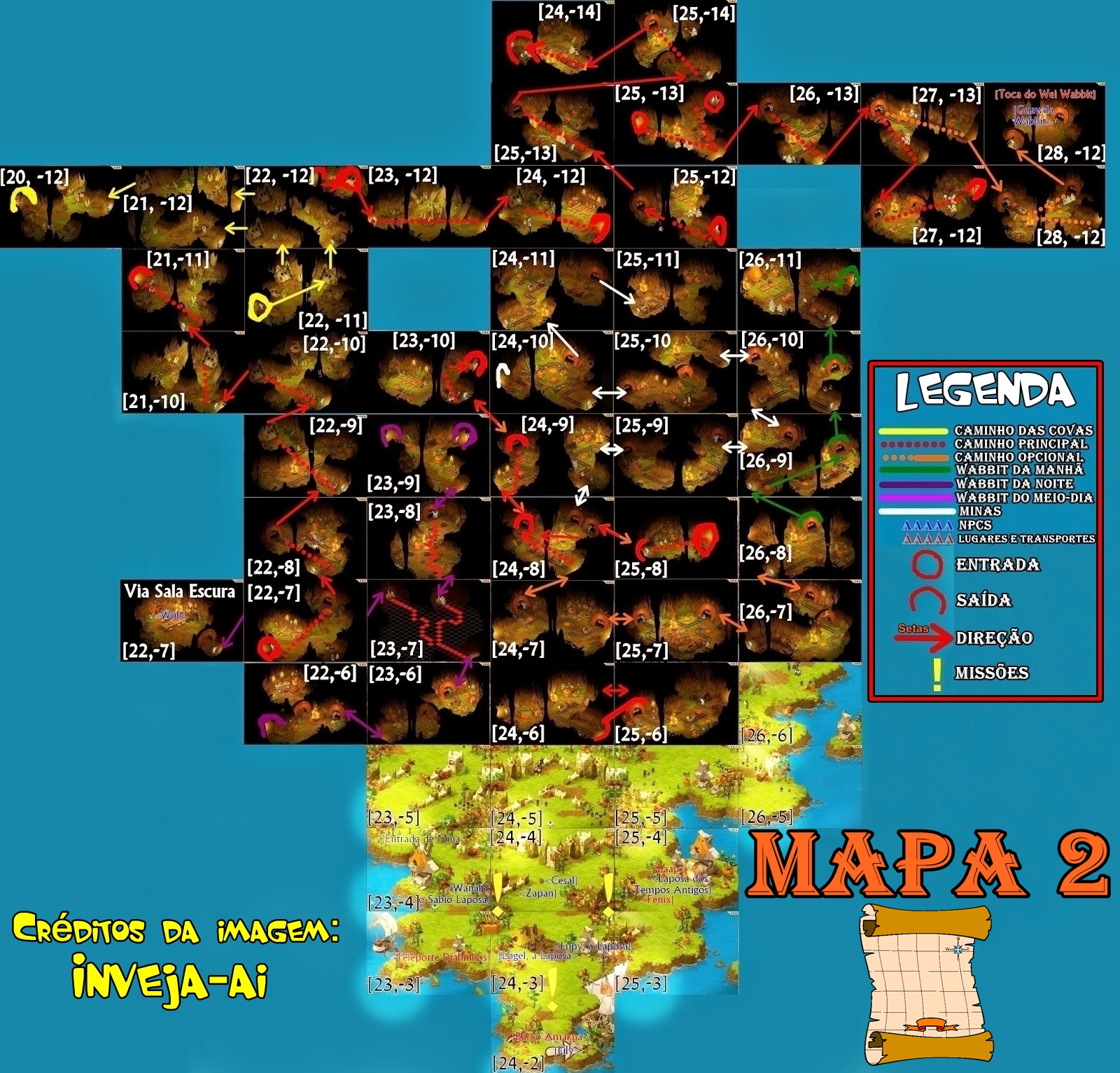 Brazilians Guardians: Como se locomover na ilha dos Wabbits