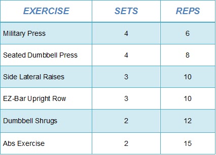 Muscle Palace: Workout for Strength and Size - Gain Strength and Muscle ...