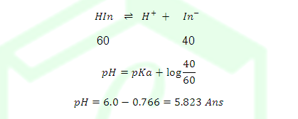 Welcome to Chem Zipper.com......: ACID-BASE TITRATION: