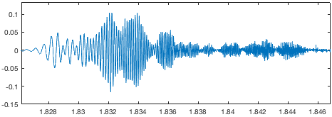 Henry Choi: Signal processing audio chirp in Matlab